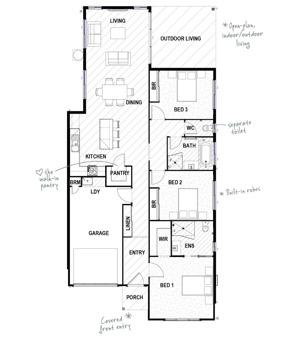 DRHomes Brisbane Home Builder DRHomes Brisbane Home Builder