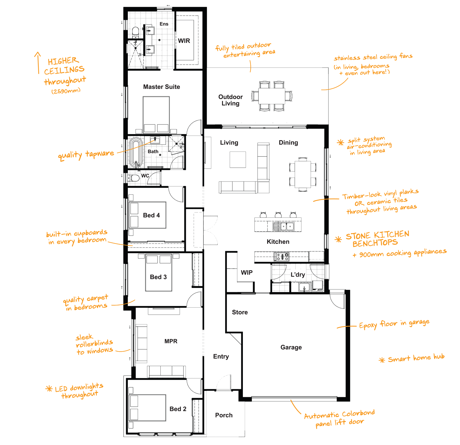 DRHomes - Brisbane Home Builder - Range Inclusions